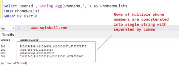 Sql Server String Agg Function Sql Bi Tutorials