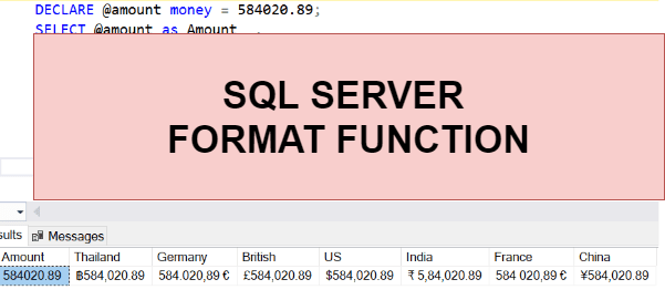 Sql Server Format Function Sql Bi Tutorials