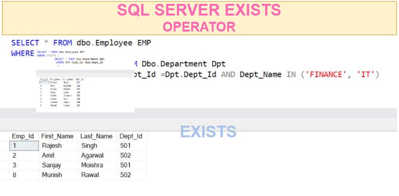 Sql Exists Operator Sqlskull