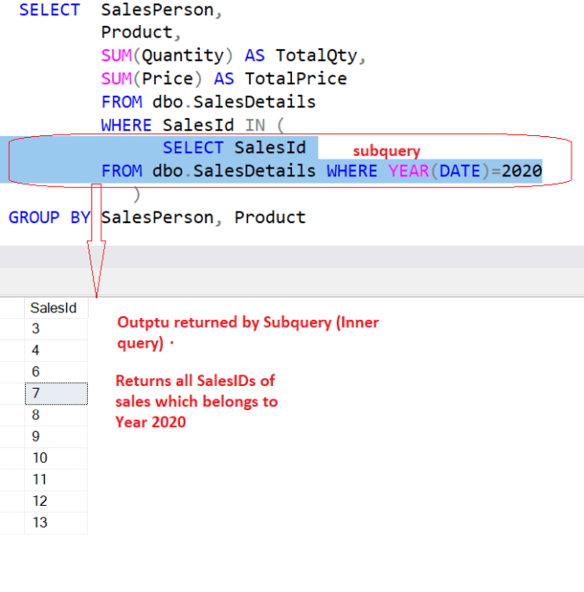 What Is Subquery In Sql Sqlskull