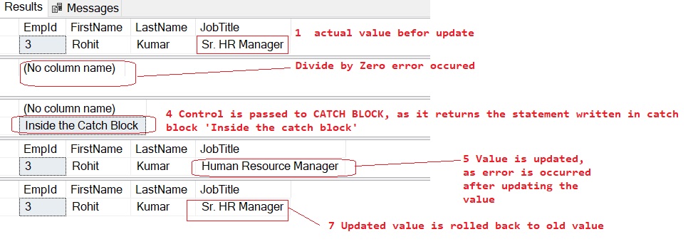 Sql Rollback Transactions Sql Bi Tutorials