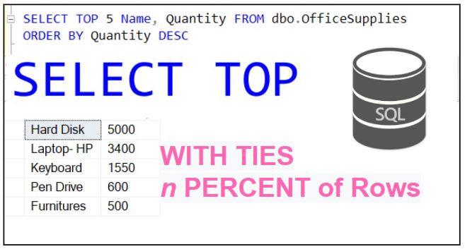 Sql Server Select Top Statement Sql Bi Tutorials