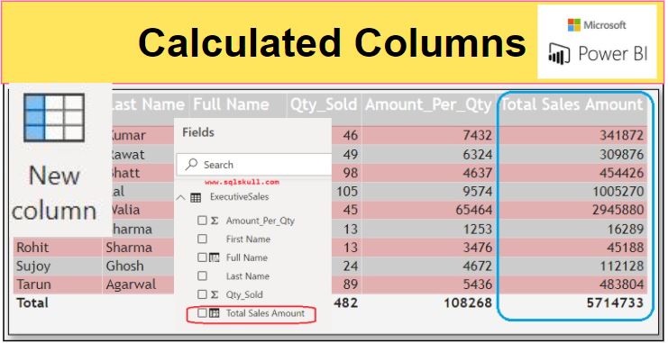 Calculated Columns Sql Bi Tutorials