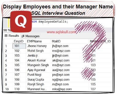 Display Employees And Their Manger Name In Sql Sql Bi Tutorials